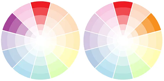 TIPS MEMILIH WARNA | Harmony of Color | PT Trisula Alchemindo